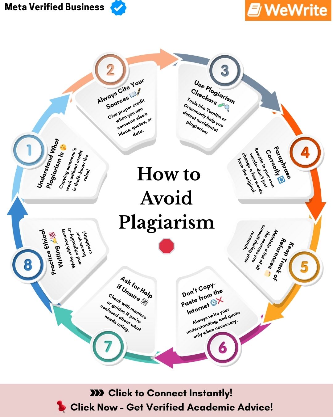 EduMentor - 📚 ️ Plagiarism is NOT a shortcut—it's a setback! Learn the ...