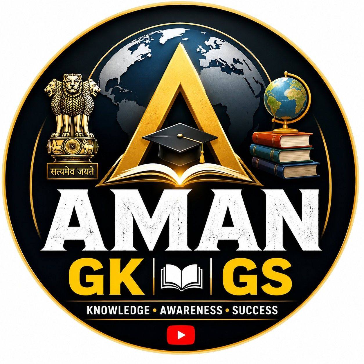 Test your knowledge with these important NCERT-based MCQs! 📚 #biology # ...