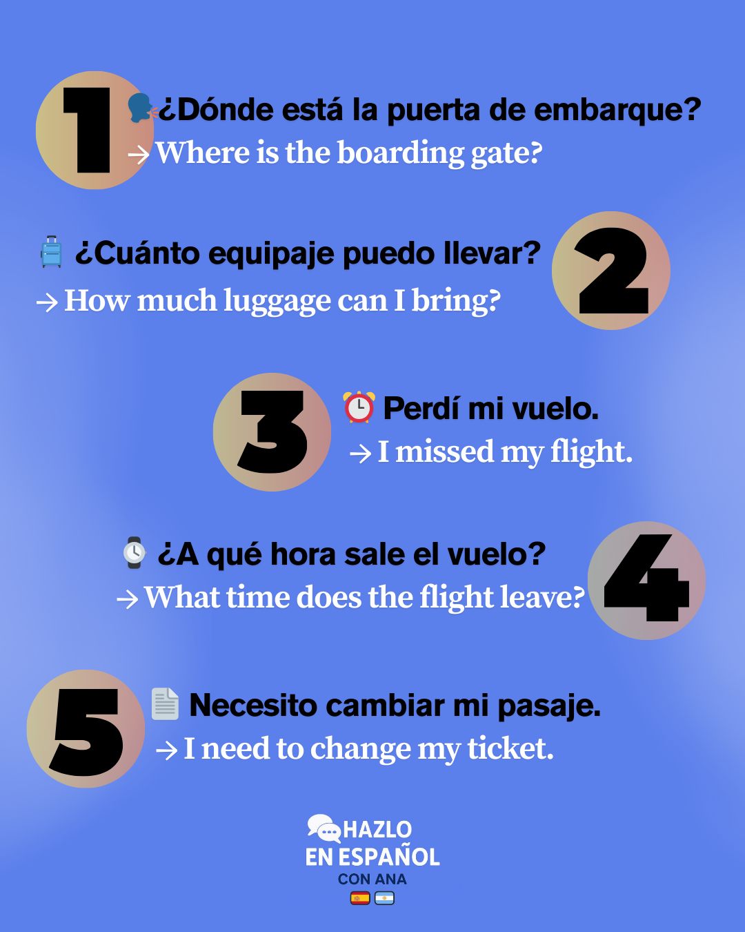 Hazlo en Español con Ana