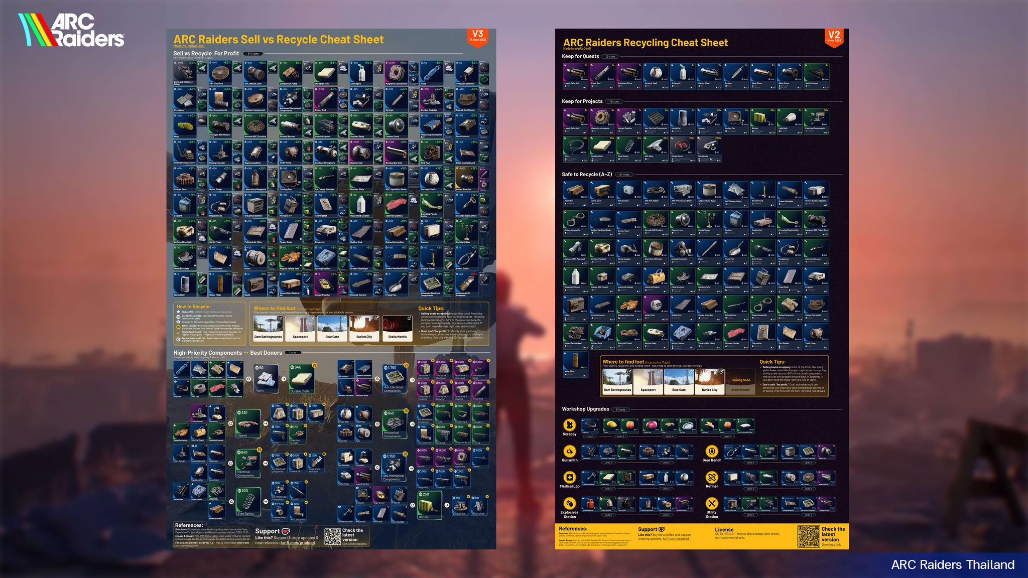 ARC - ตารางแนะนำไอเทมที่ควรเก็บ-ย่อย-ขาย หรือทำเควส High-Resolution ...