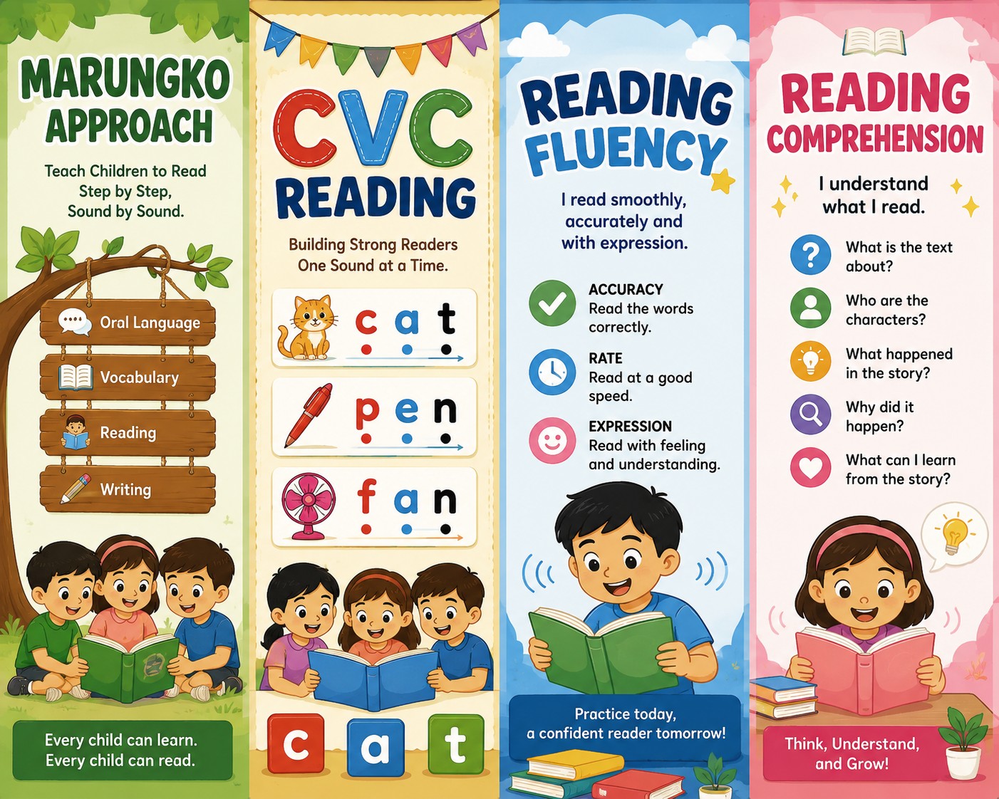 FREE‼️ FREE‼️ FREE‼️... - Hope Iah Reading Materials for Kids | Facebook