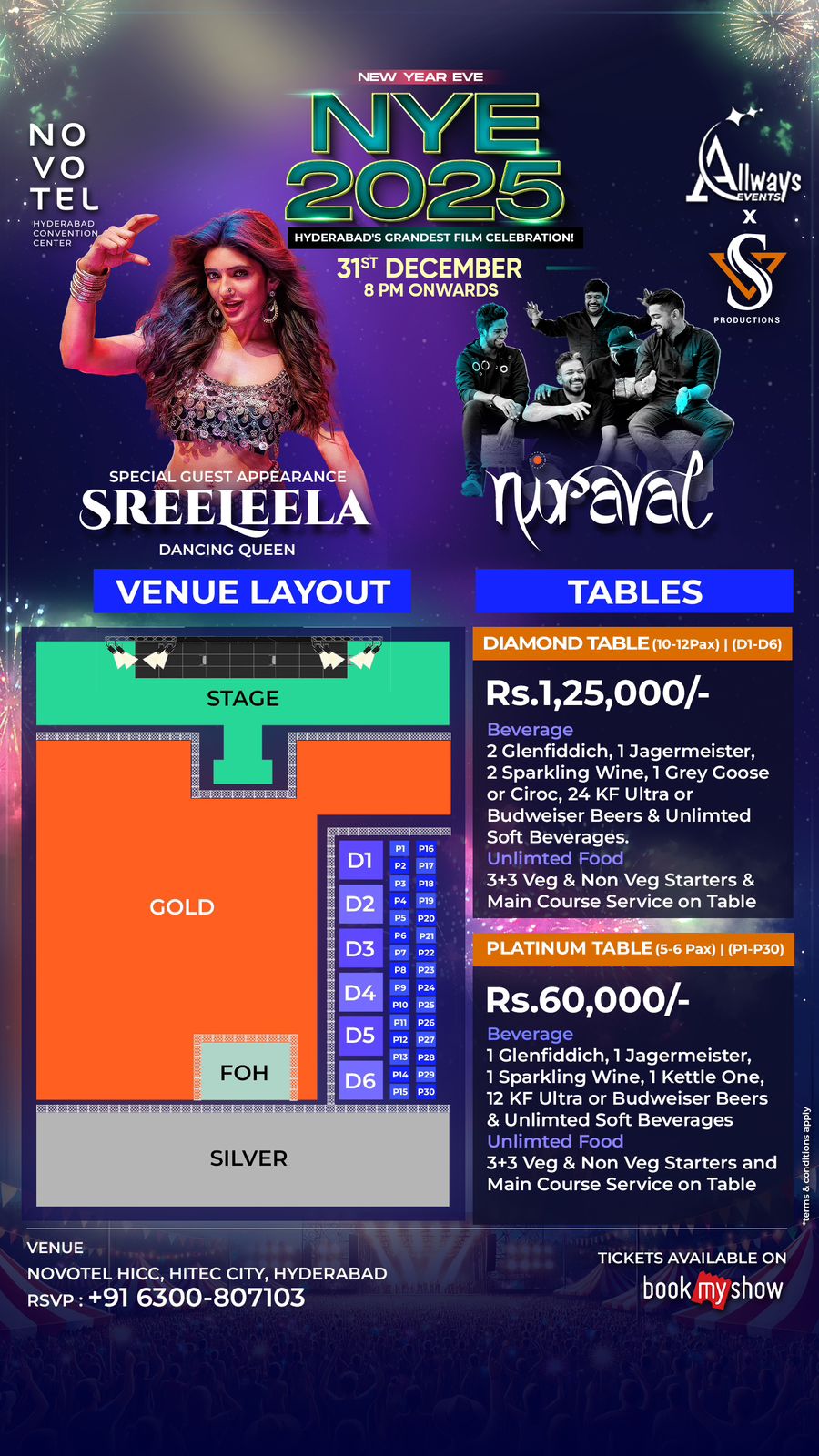 Sv Productions Nye 2025 Novotel Hyderabad