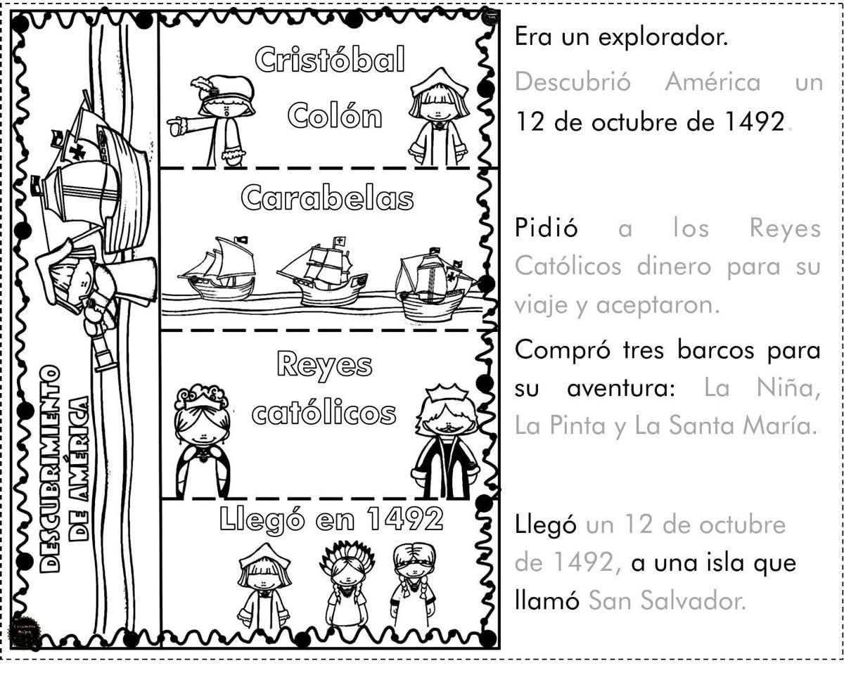 Patty Comparte - Patty Comparte added a new photo.
