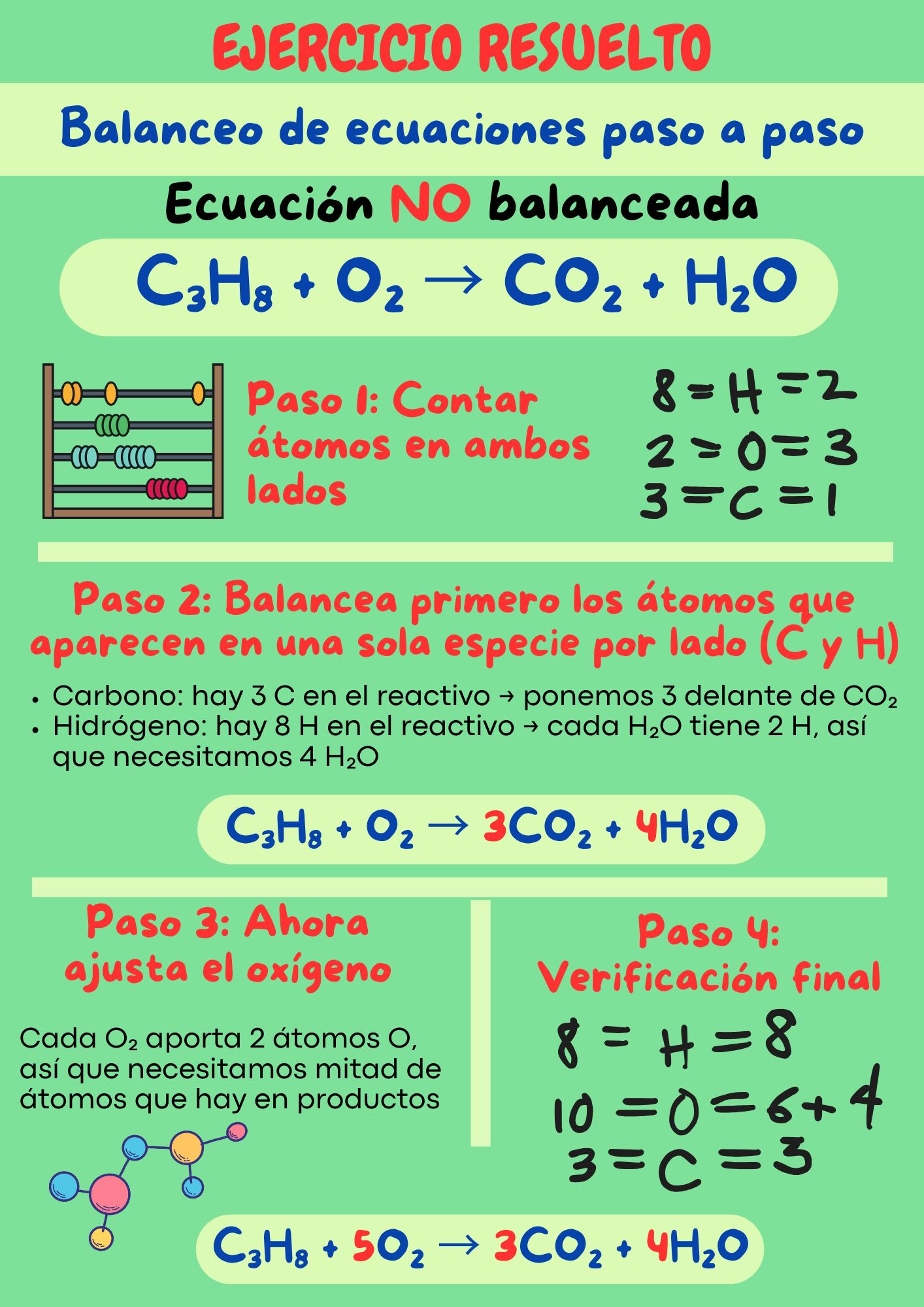 Ayuda de Matemáticas, Física, Química, Biología, Historia, etc ...