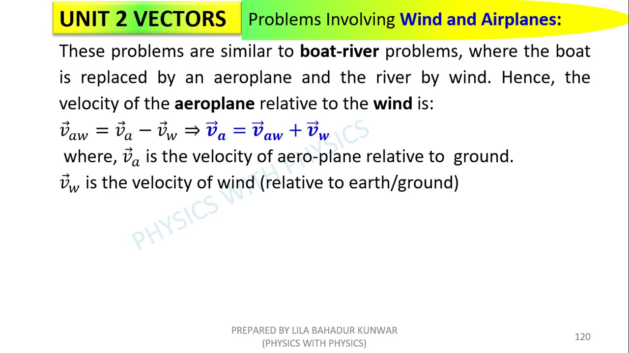 Physics with Physics added a new photo. - Physics with Physics