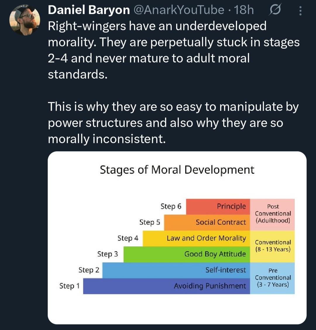 Bleeding Just Objectively Terrible Facebook