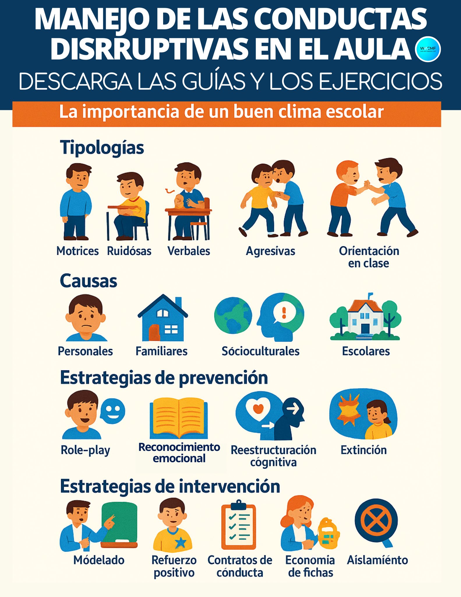 Web - El manejo de las conductas disruptivas en las aulas: Guías y ...