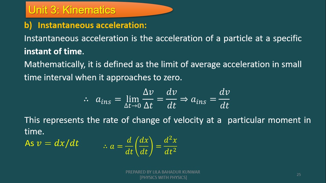 Physics with Physics added a new photo. - Physics with Physics