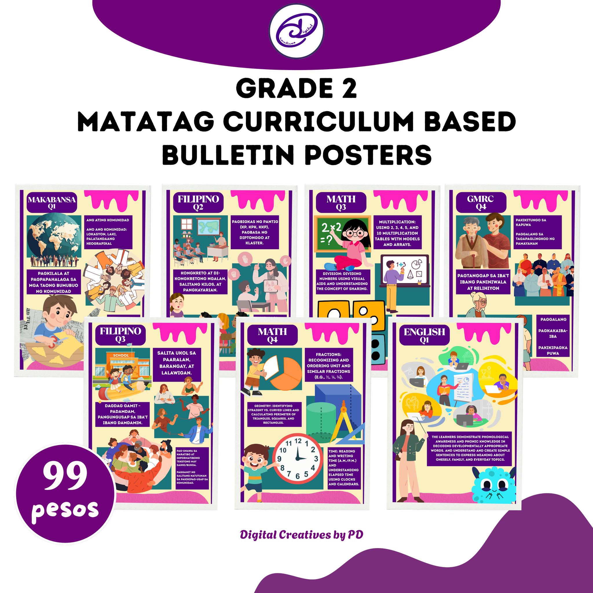 DepEd Classroom Decors & Printable School Materials | 💜** GRADE 2 ...