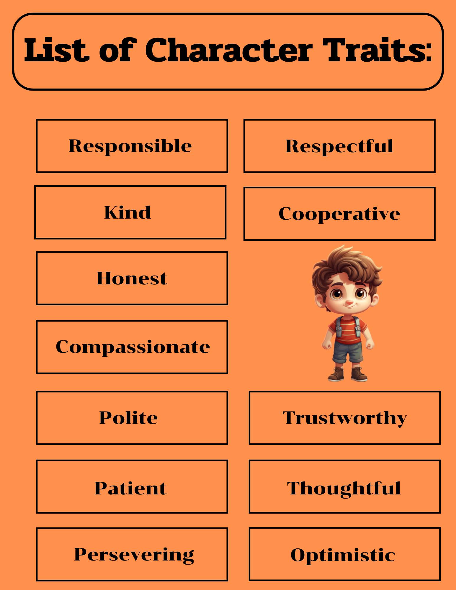 Classroom Character Traits Posters and... - Studyhappy by TT