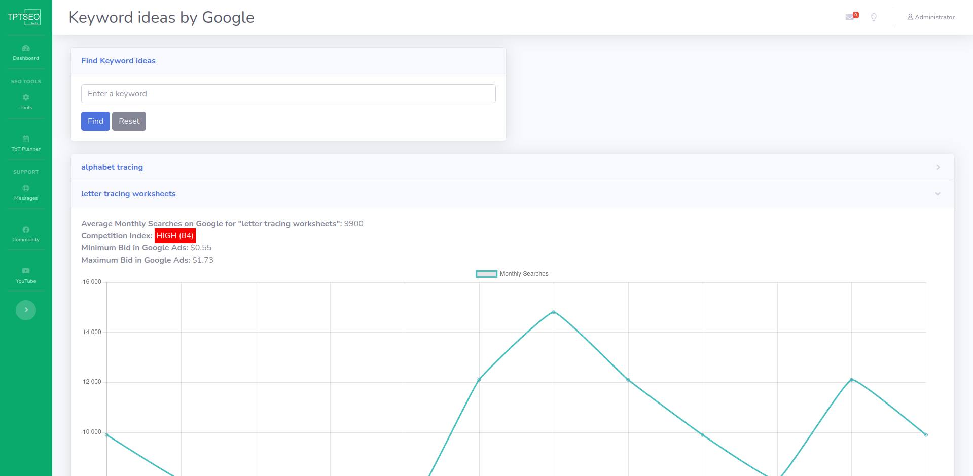 TPT SEO Tools