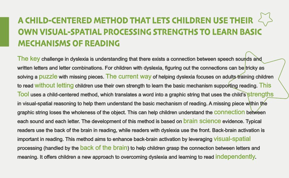 Dyslexia - 📚 Dyslexia Overcome – A New Approach to Unlocking Better ...