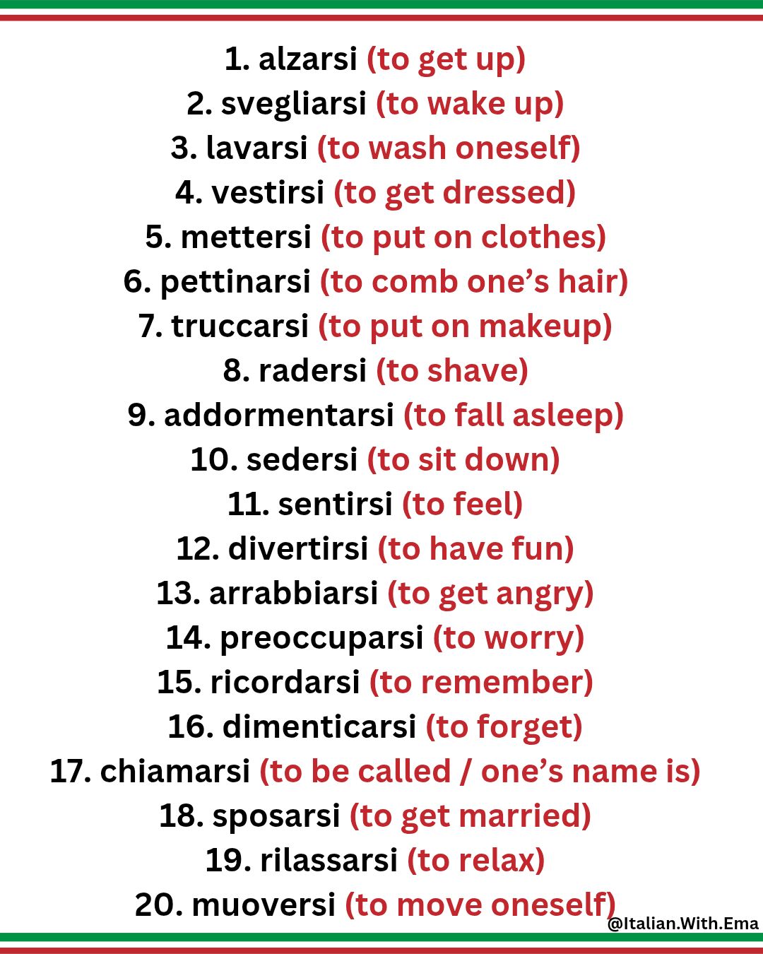 Learn Italian Quickly | Learn 20 Useful Reflexive Verbs in Italian 🇮🇹📖 ...