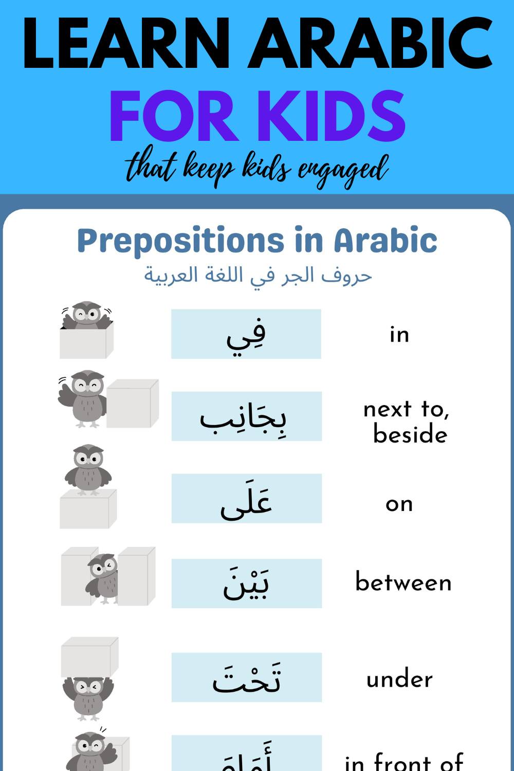 Arabiclearningco - Arabic Prepositions Grammar Worksheets. Master ...