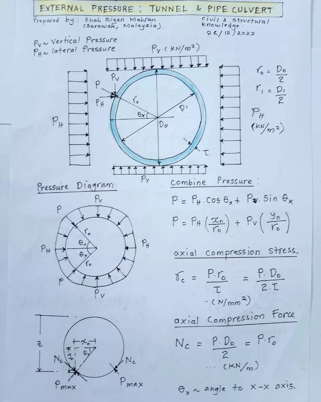 Calculation Notebook For Loading Practical Engineering 7078