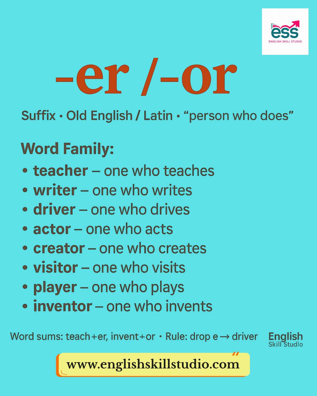 Today’s suffix -er / -or forms... - English Skill Studio | Facebook