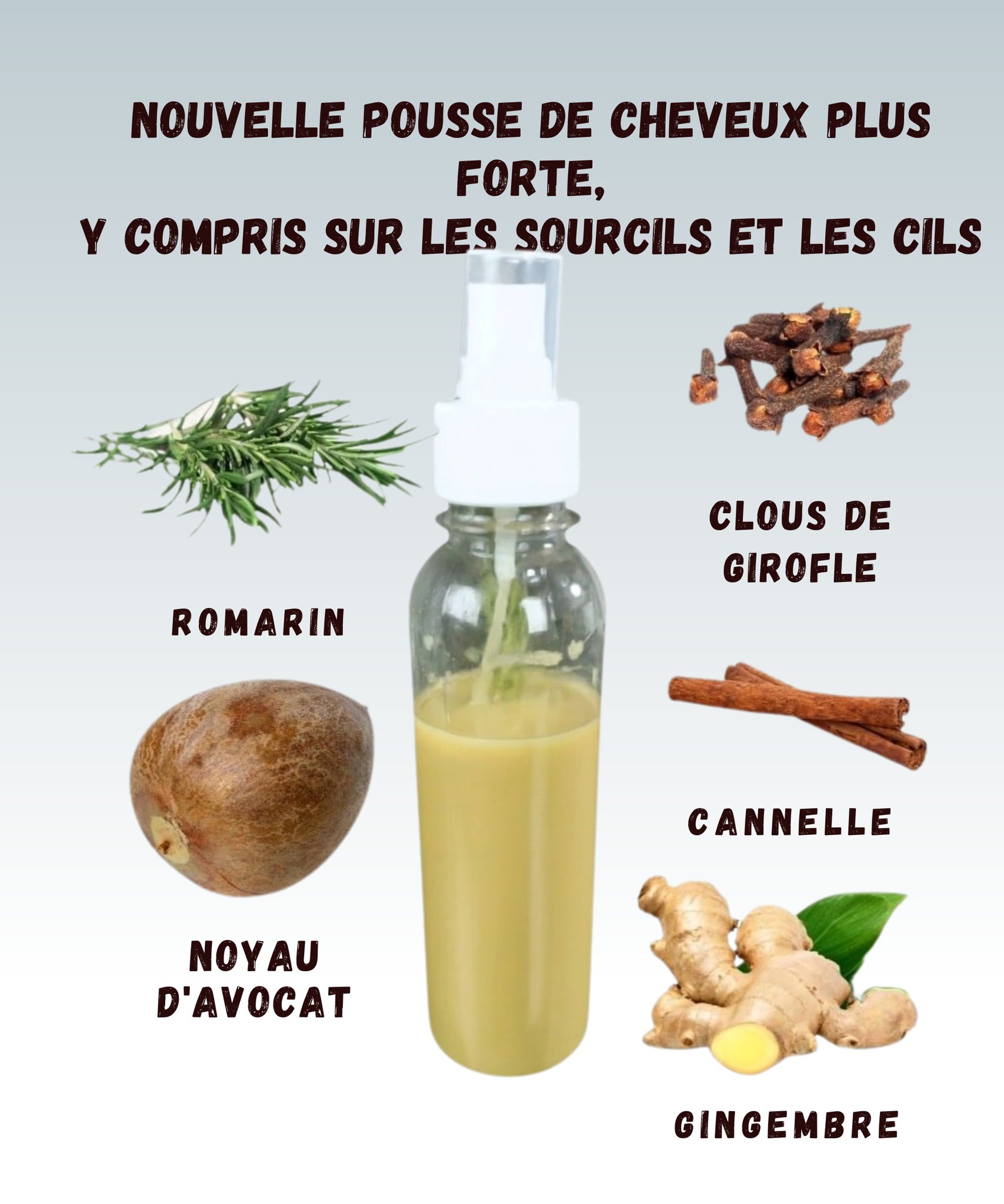 Activer Pousse Des Cheveux