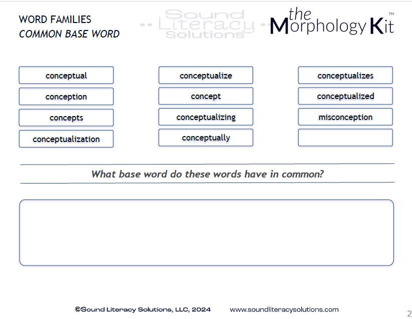 Sound - (Free lesson link in comments) WORD FAMILIES sets 1 and 2 from ...
