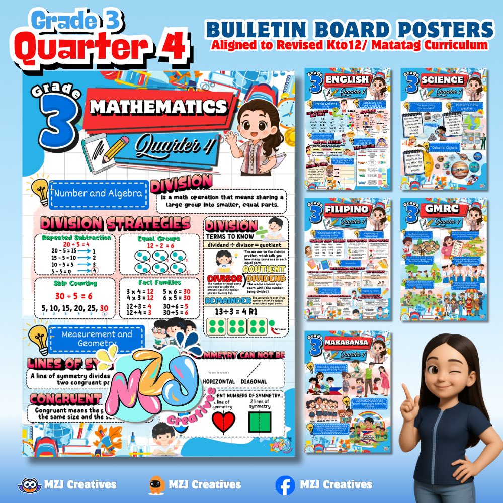 MZJ Creatives - The Grade 3 bulletin board teachers have... | Facebook