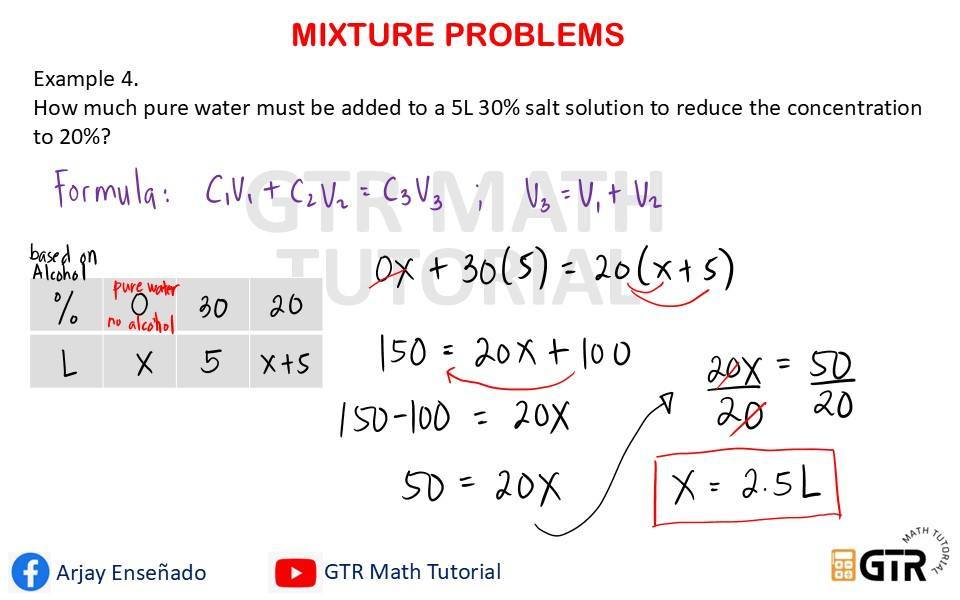 MIXTURE PROBLEMS Click... - Math Tutorial by Arjay Enseñado | Facebook