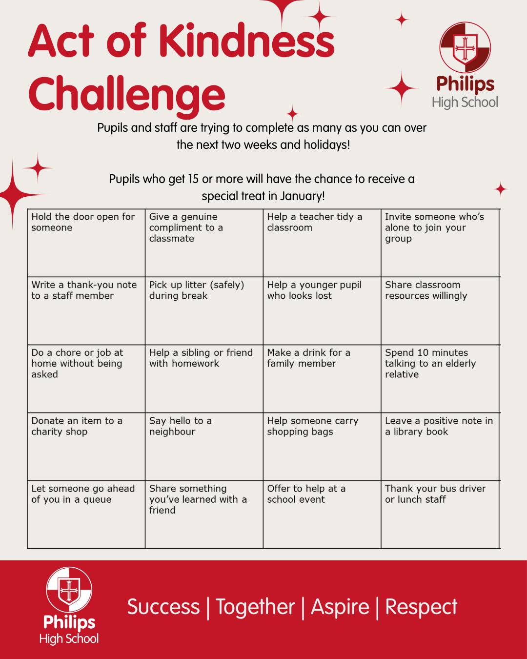 Philips - 🌟 Acts of Kindness Challenge! 🌟 Over the next two weeks — and ...