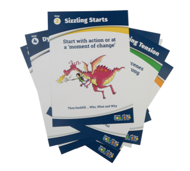 How are your classroom... - Seven Steps To Writing Success
