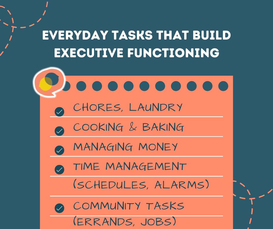 Executive functioning isn’t built... - Gray Matters Therapy | Facebook