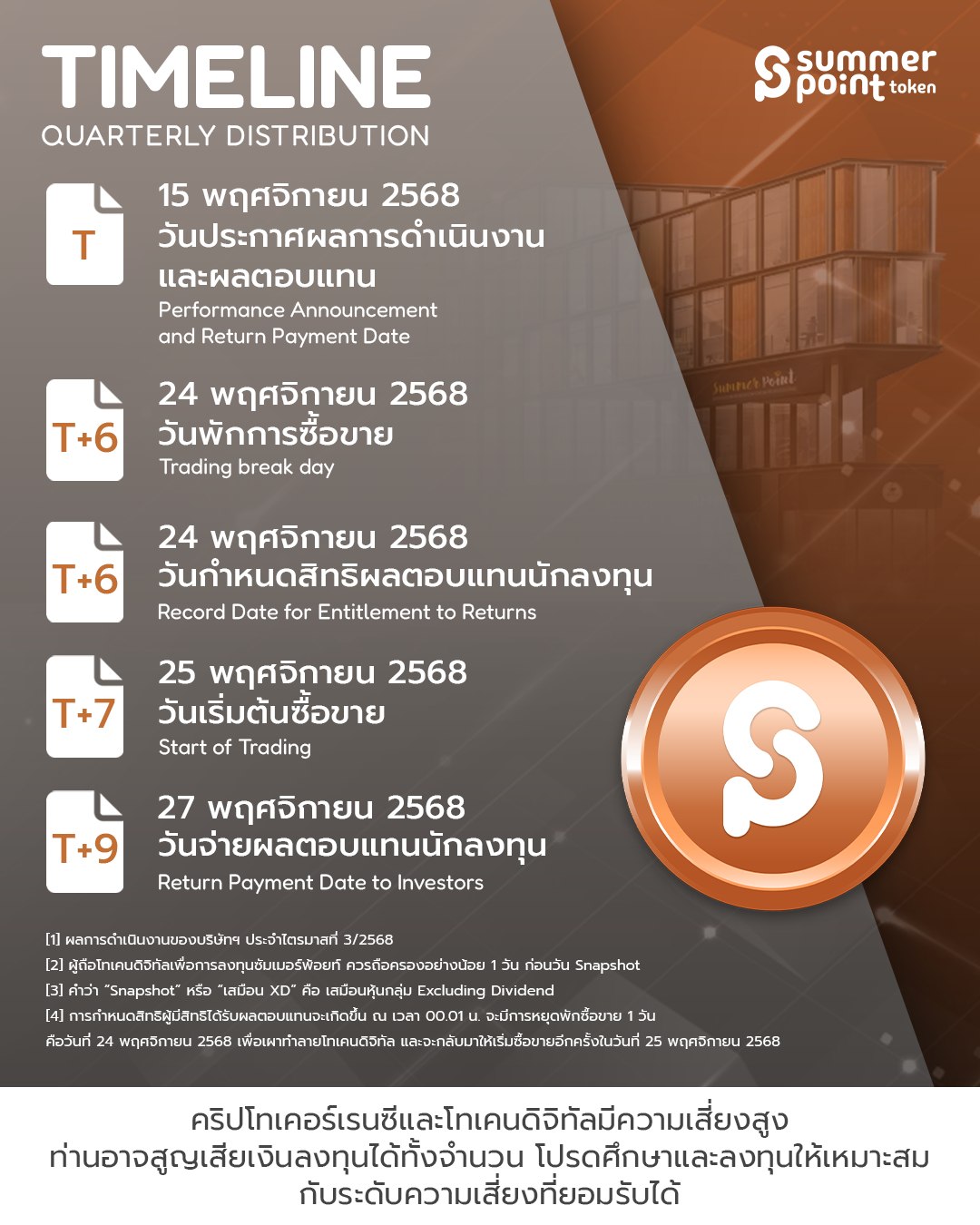Summer Point Token | Bangkok