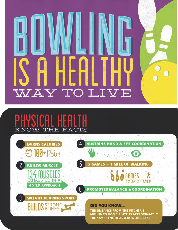 The House Bowling - Bowling is healthy flyer . . . #BowlingFun # ...