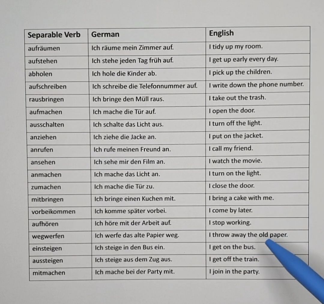 Khan - German Separable Verbs #thaliadeutschland # ...