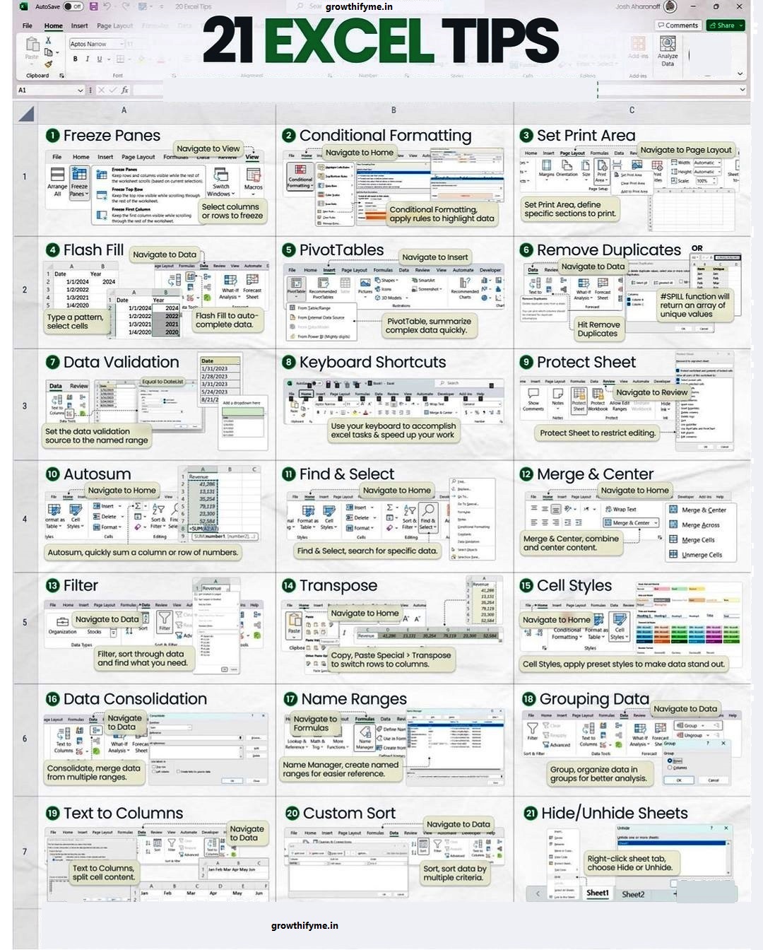 Excelsavy 21 Excel Tips You Should Know⬅️ Practice And Improve 1844