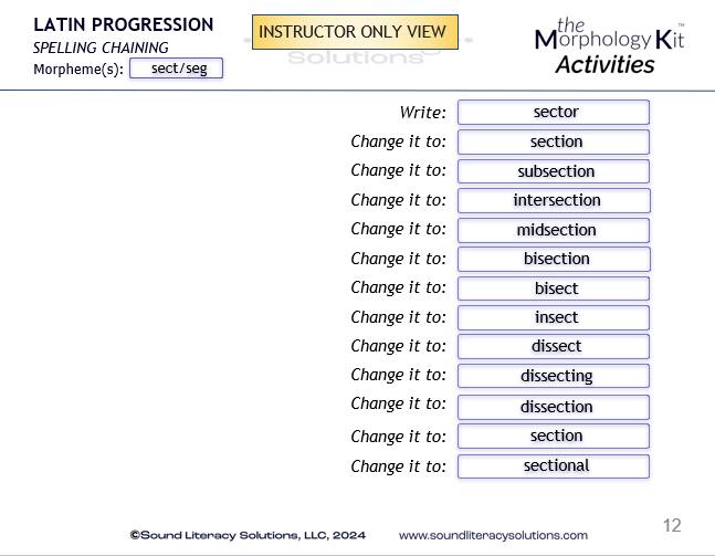 Sound - Almost every lesson in the Morphology Kit Latin Progression ...