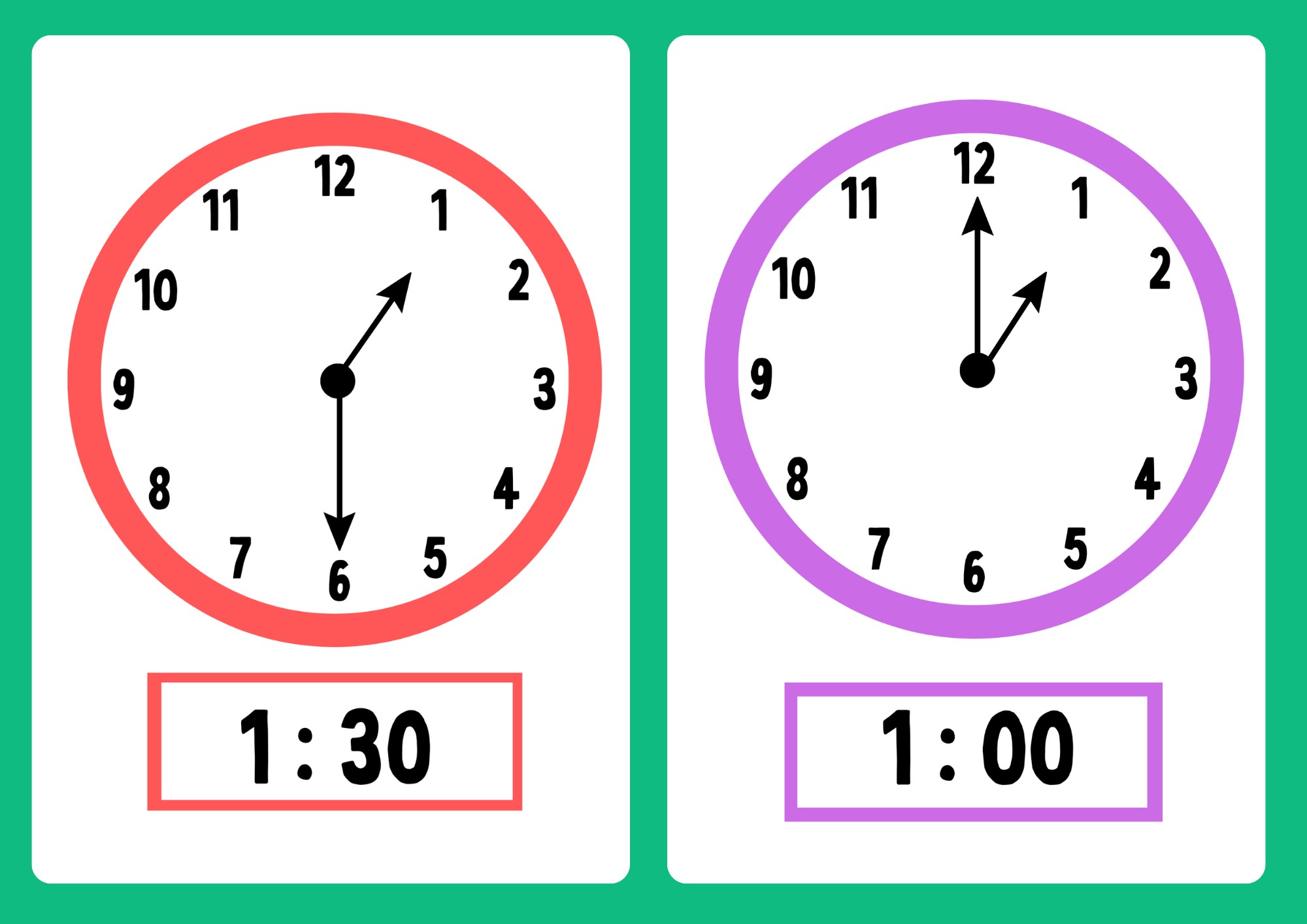 Teacher ARA - Time flashcards for kids Telling time... | Facebook