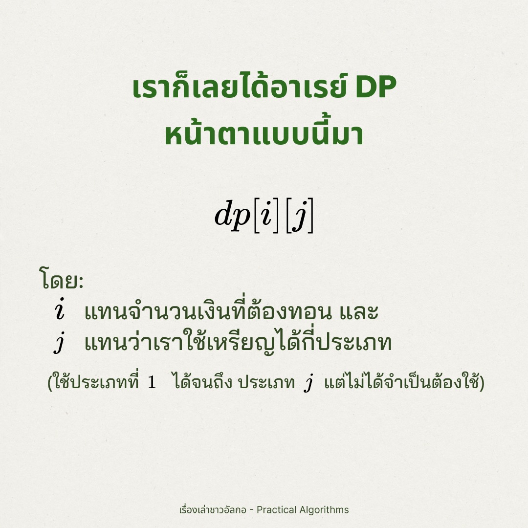 เรื่องเล่าชาวอัลกอ Practical Algorithms 8107