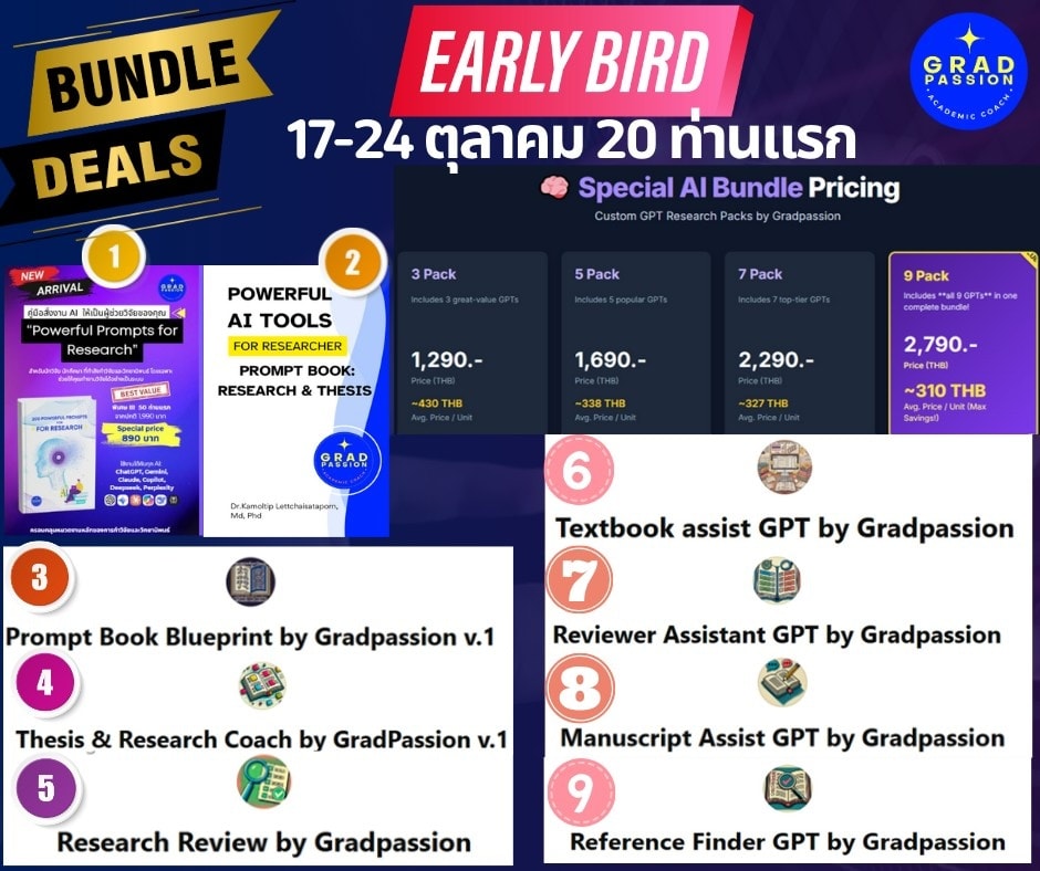 AI for Research | 🔥Limited Edition "New GPT Bundle for Research Volume ...