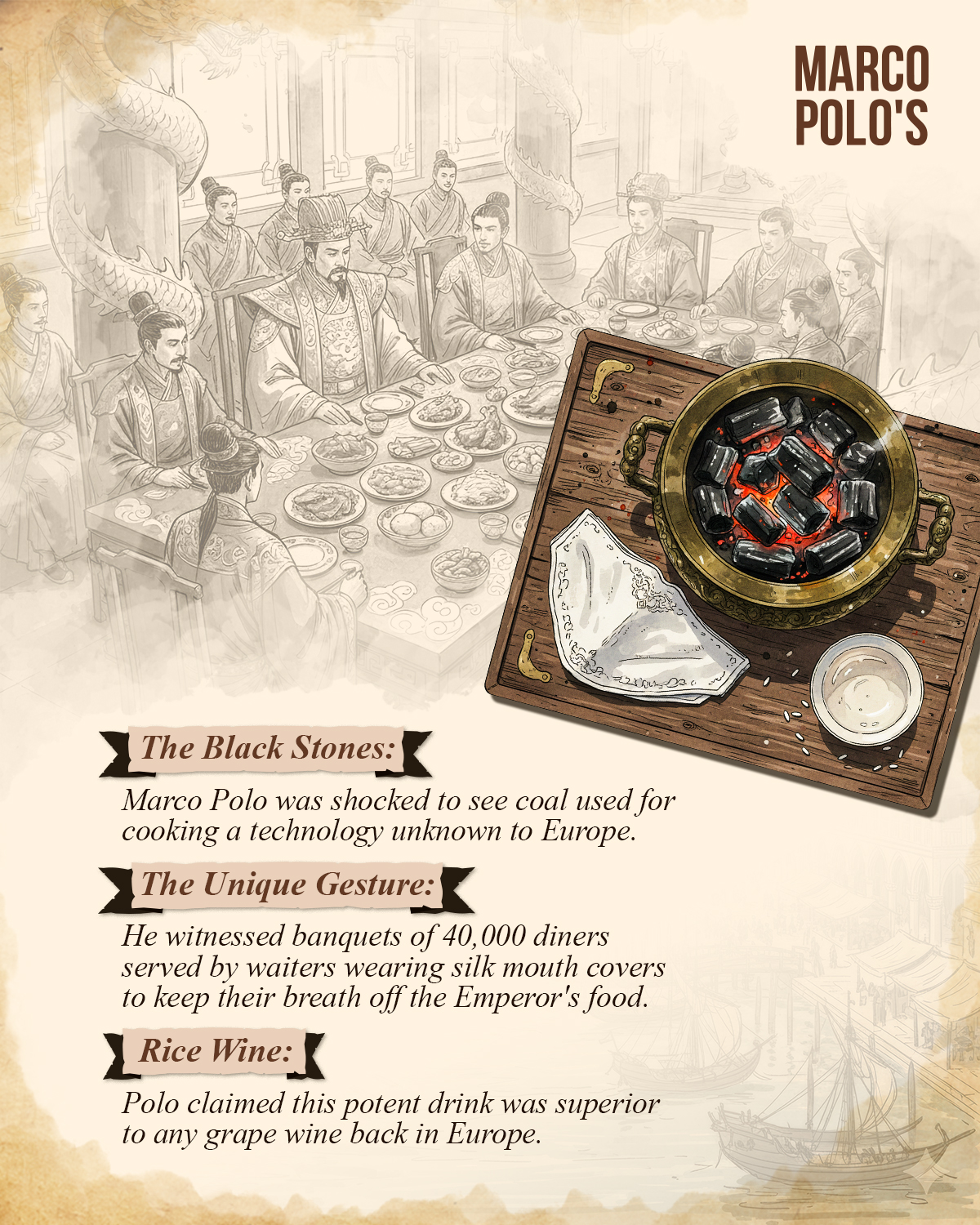 Marco - Step into the boots of one of history’s most famous explorers ...