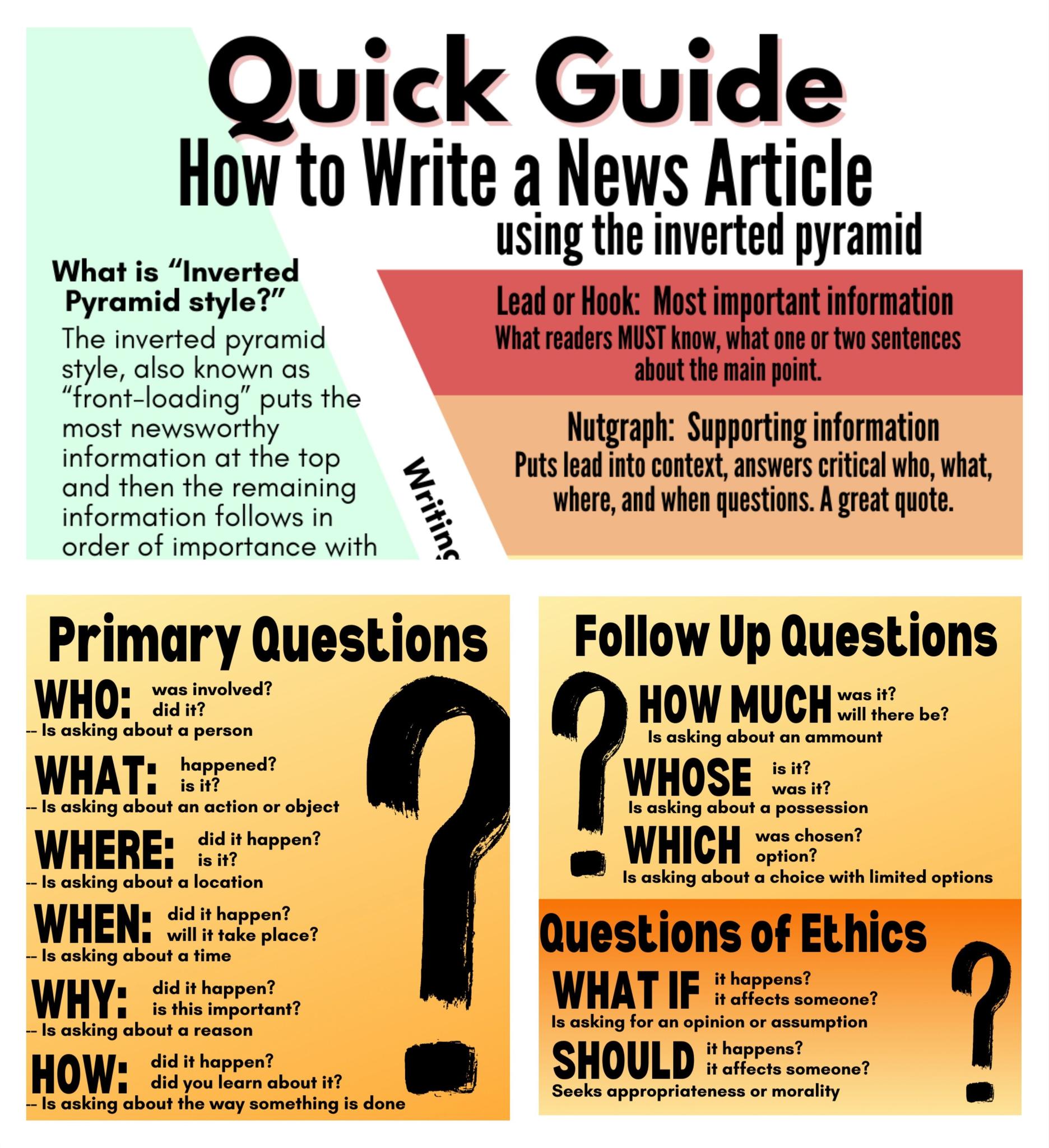 Plain - News reporting and writing resources from the University of ...
