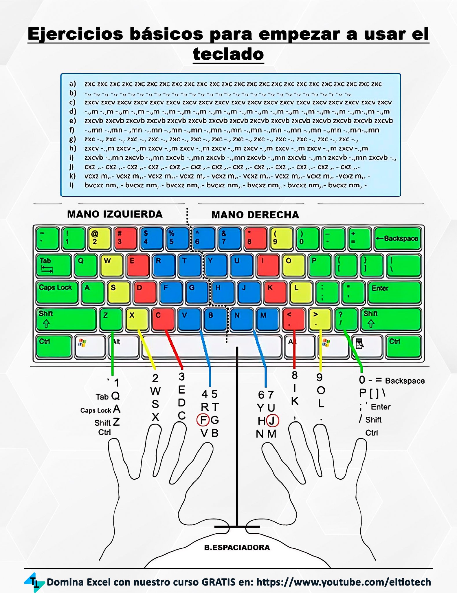 El Tio Tech - 🖐️ ¡Da tus primeros pasos en el mundo del... | Facebook