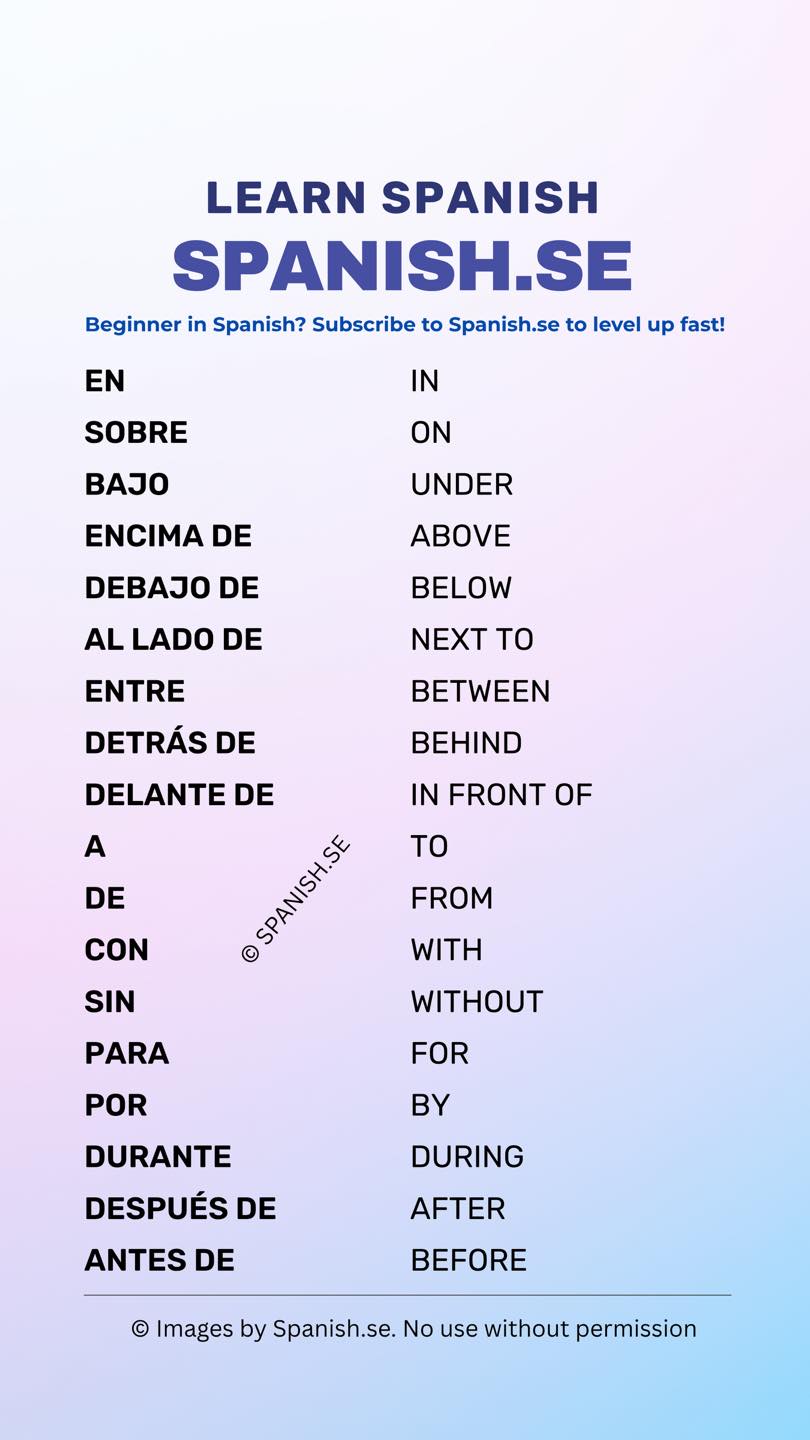 Spanish.se - Learn Spanish New to Spanish? Subscribe and level up ...