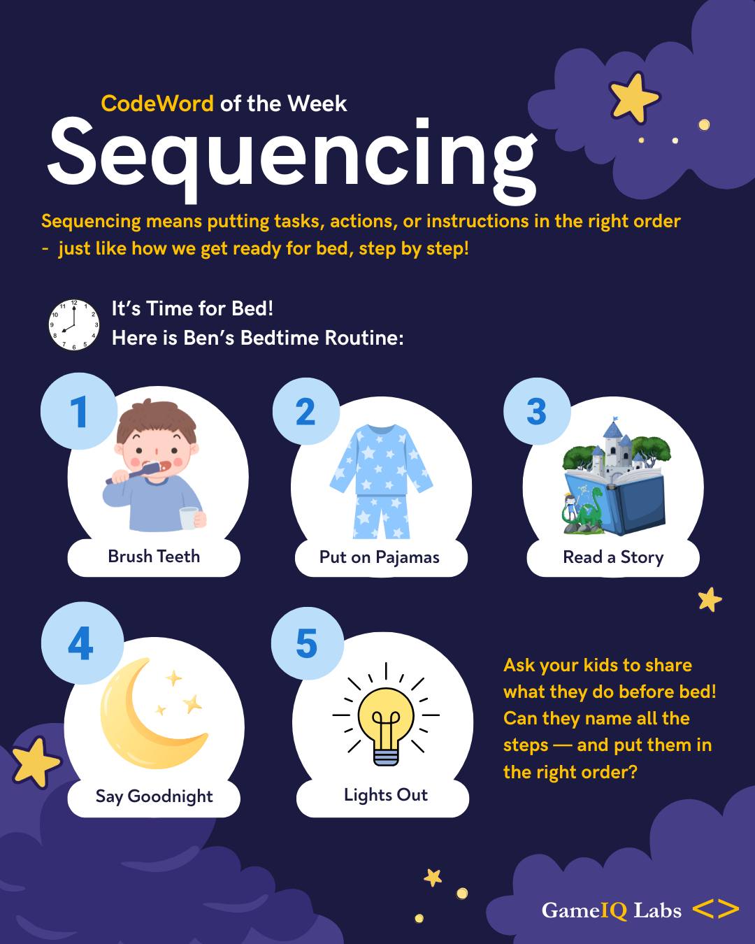 GameIQ - Sequencing means putting tasks, actions, or instructions in ...