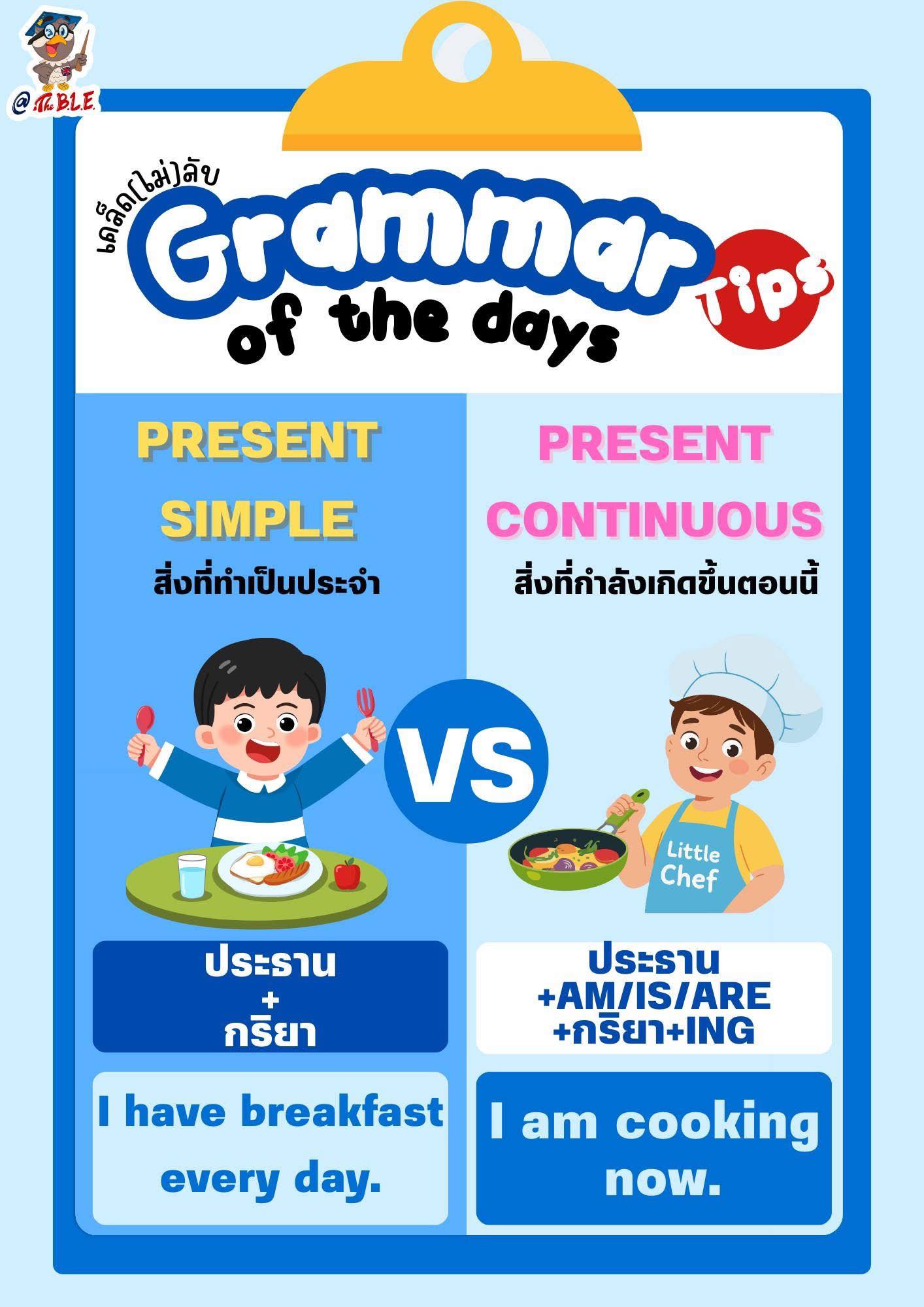 🎉 Grammar Tips of the Day 🎉... - The BLE สาขาบางบัวทอง | Facebook