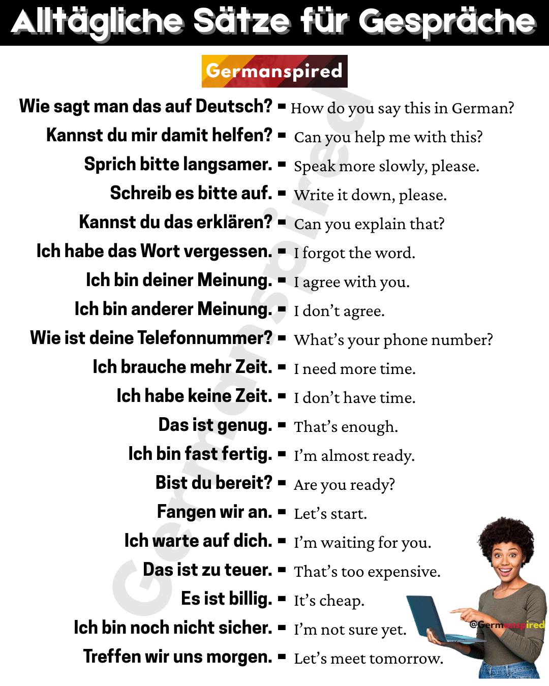Germanspired - „Alltägliche Sätze für Gespräche“ (Everyday Phrases for ...