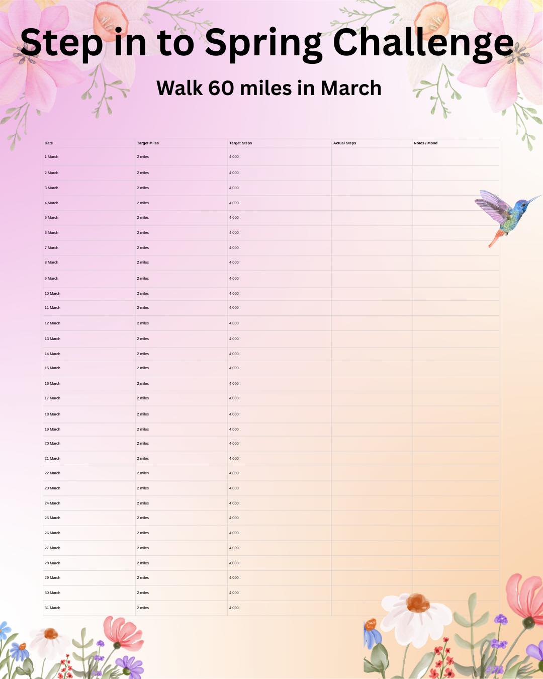 🎉 New Challenge for March - Step Into Spring 60 Mile Challenge This ...