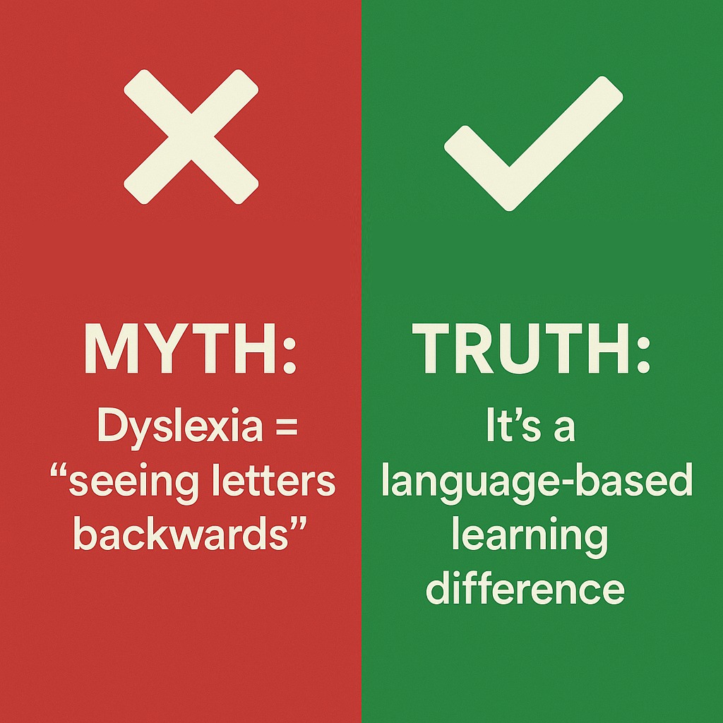 Western - Myths & Truths... 🚫 Myth: Dyslexia = “seeing letters ...