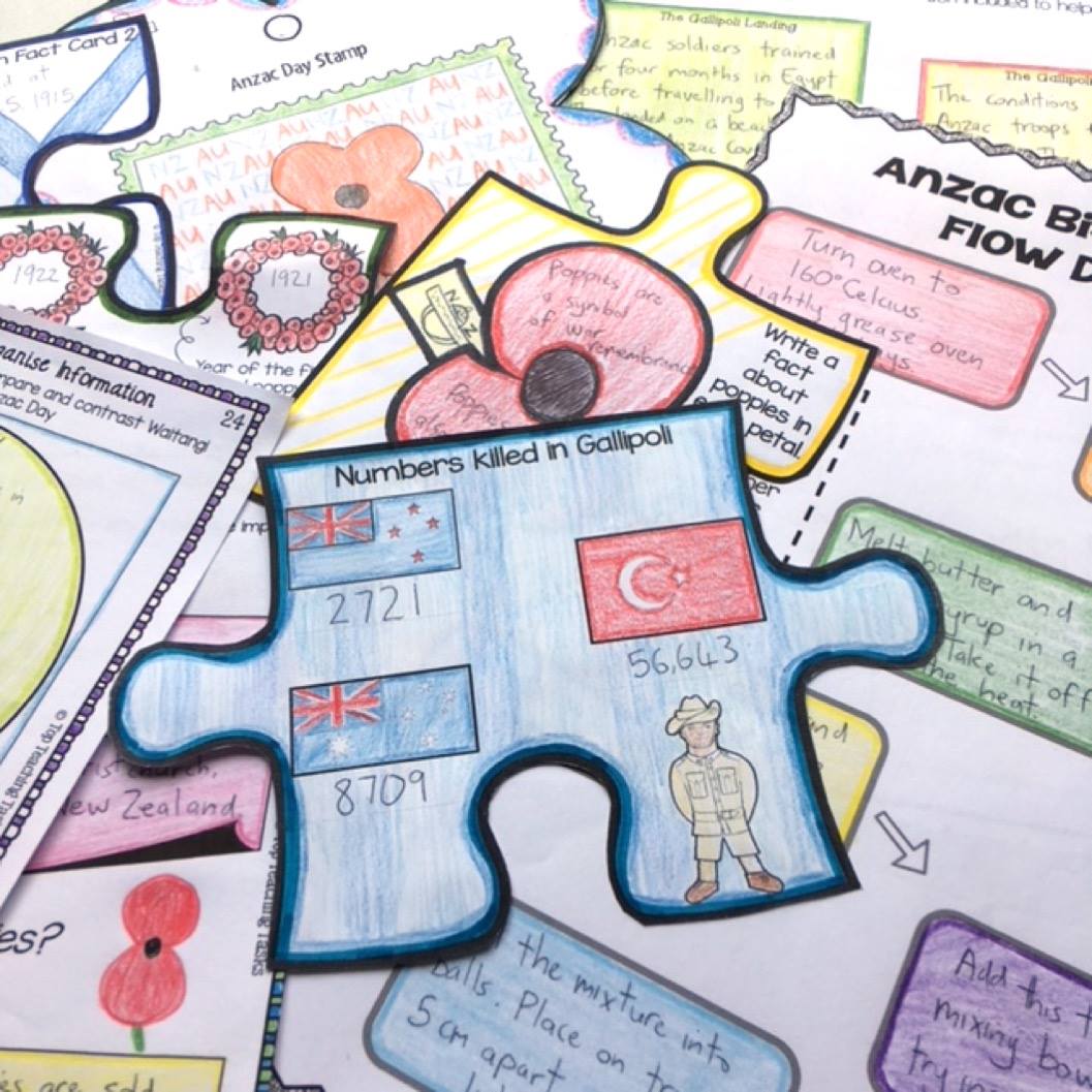 ***ANZAC DAY***... - Top Teaching Tasks Teaching Resources | Facebook