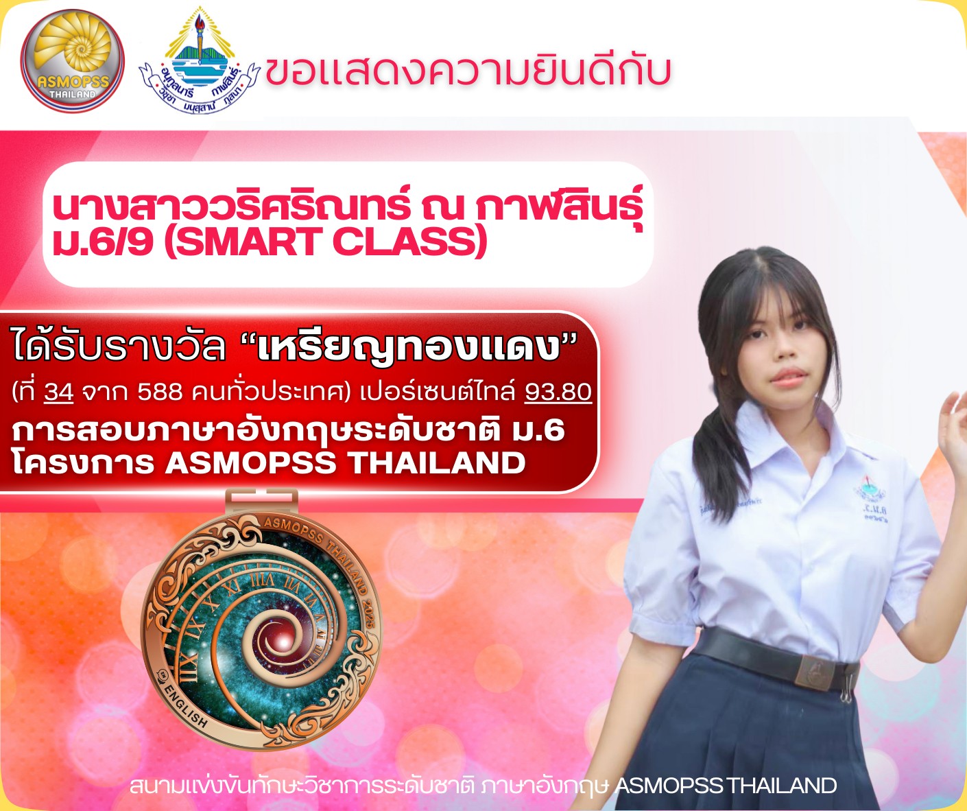 Smart Class Smart Class โรงเรียนอนุกูลนารี 1723