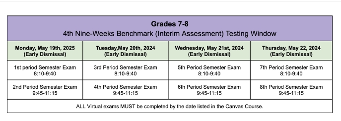 📚 Attention Parents of 7th & 8th... - Florence Middle School | Facebook