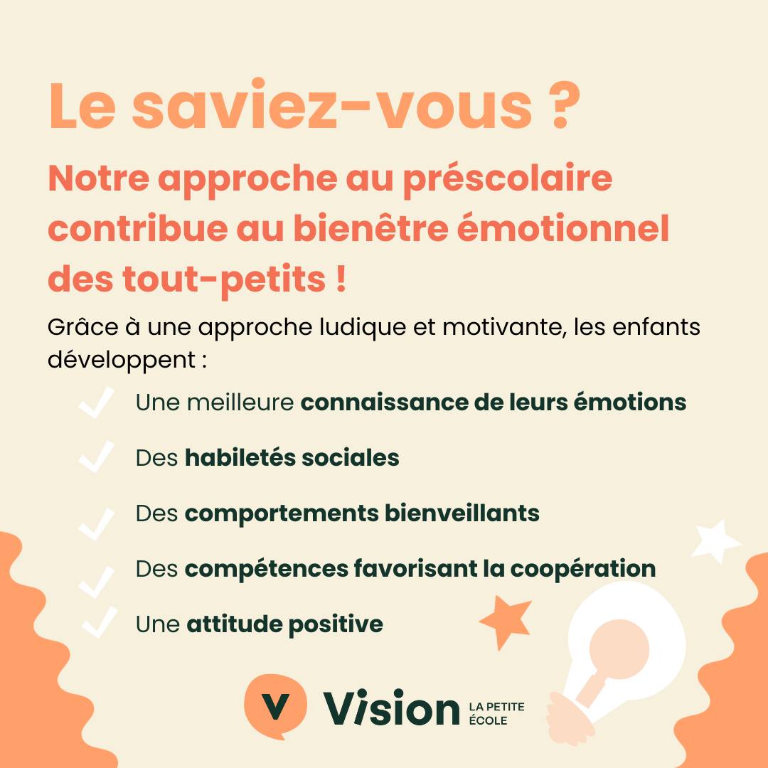Écoles Vision - Le saviez-vous ? Notre approche au... | Facebook