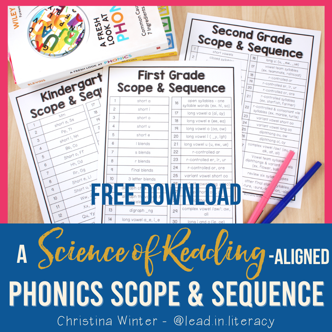 Lead in Literacy with Christina Winter - Do you need a weekly #Kinder ...