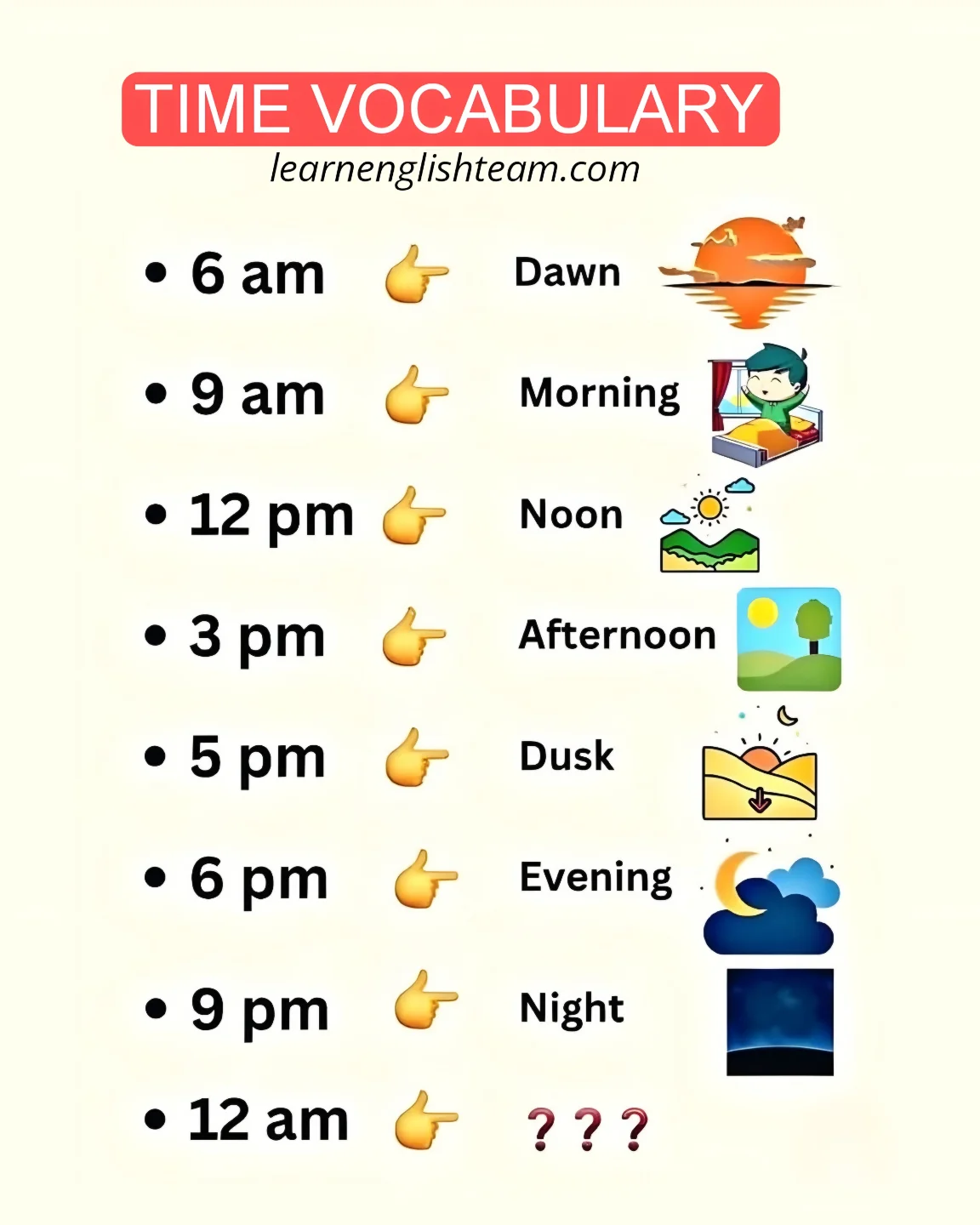 Learn English Englishpix Do You Know Any Other Compound Word 🙂